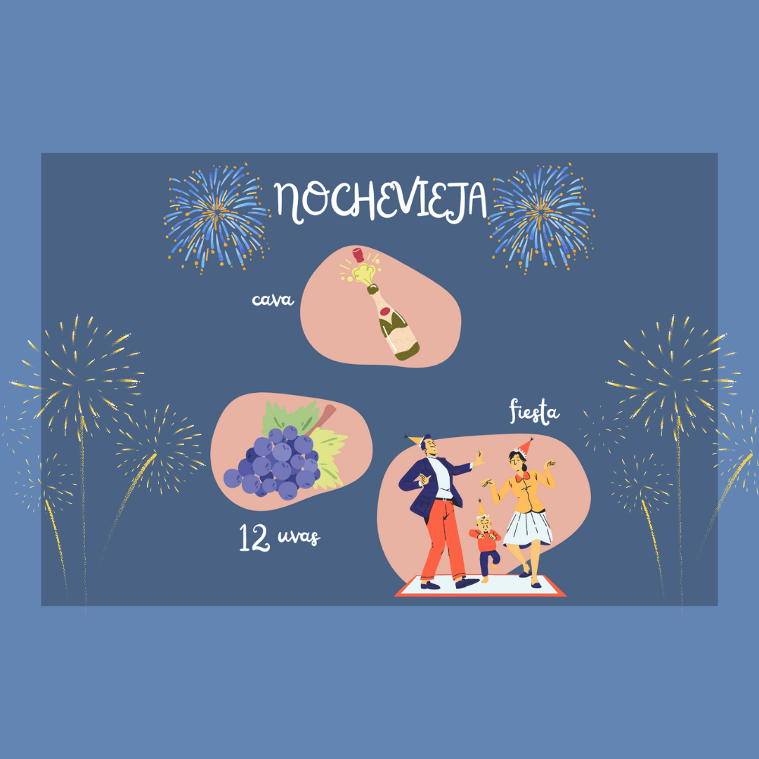 A Spanish New Year´s Eve (Nochevieja)